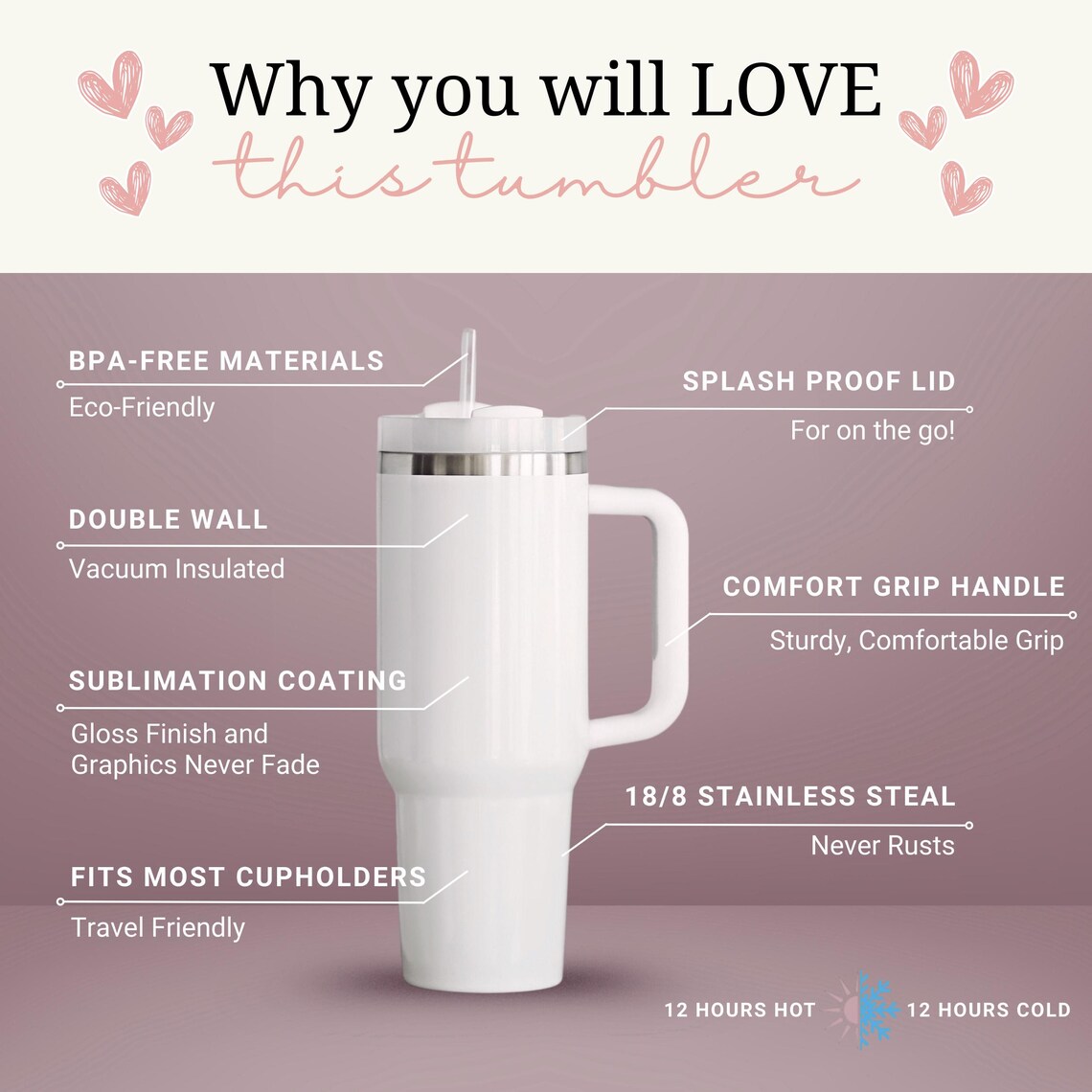Custom Christian Tumbler, Church Anniversary Gift for Christian ...