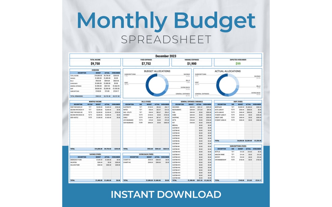 Monthly Budgeting Spreadsheet for Google Sheets, Budget Tracker, Income ...