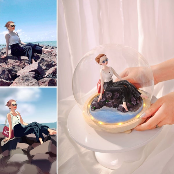 Custom Anime Figure - Etsy