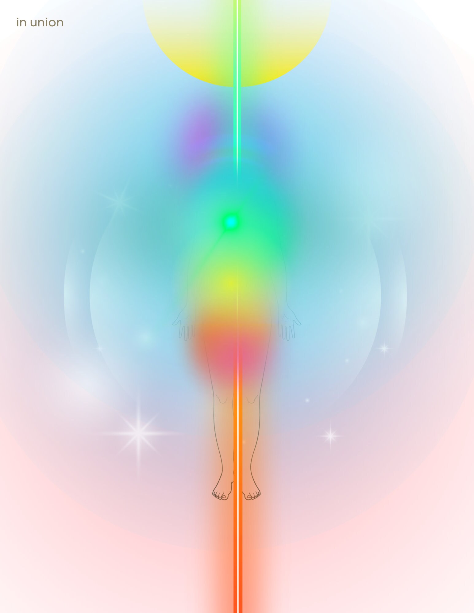 Your Personalized Map of Your Energy Field Created for You After We ...