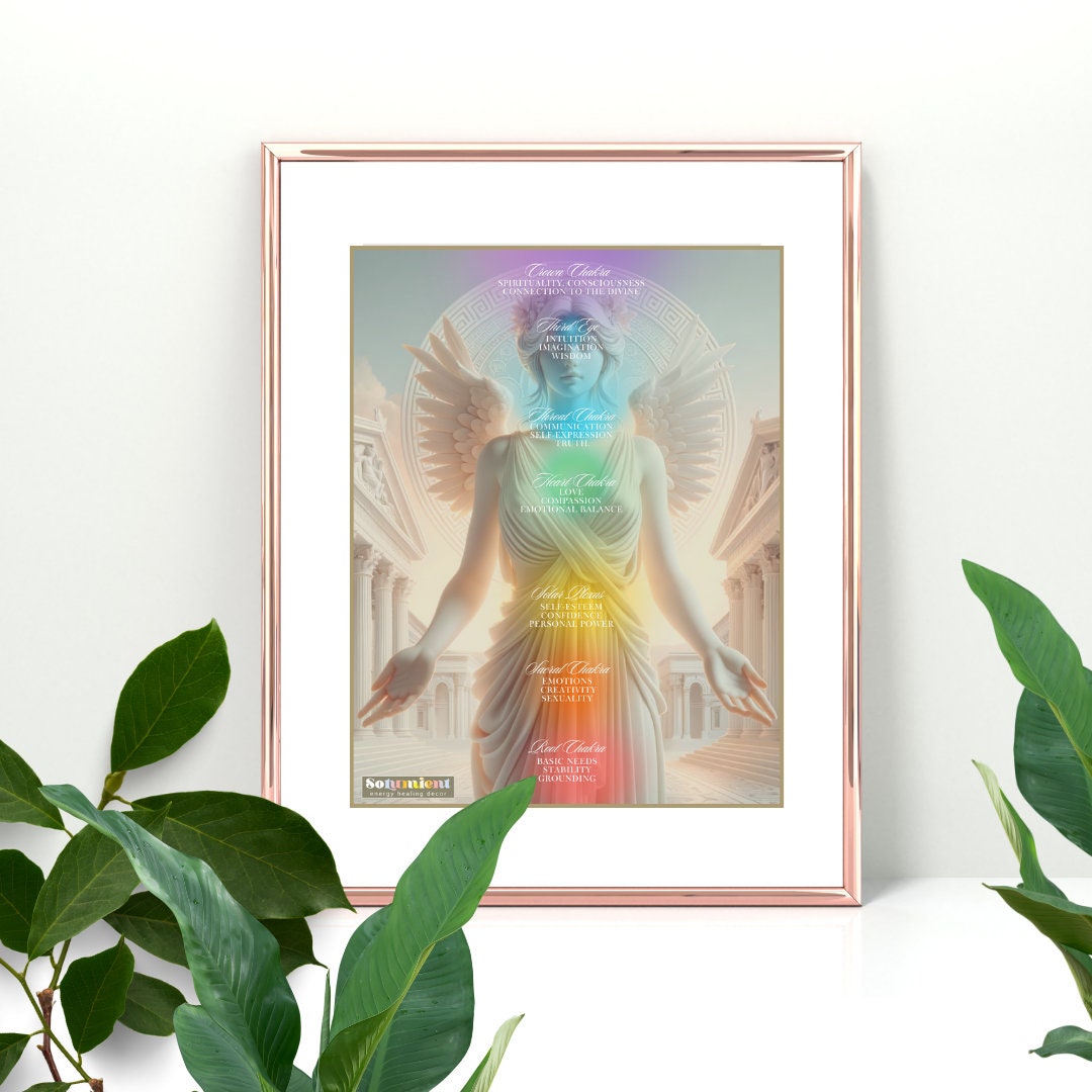 Classical, Magical, Chakra Reading Chart - Etsy
