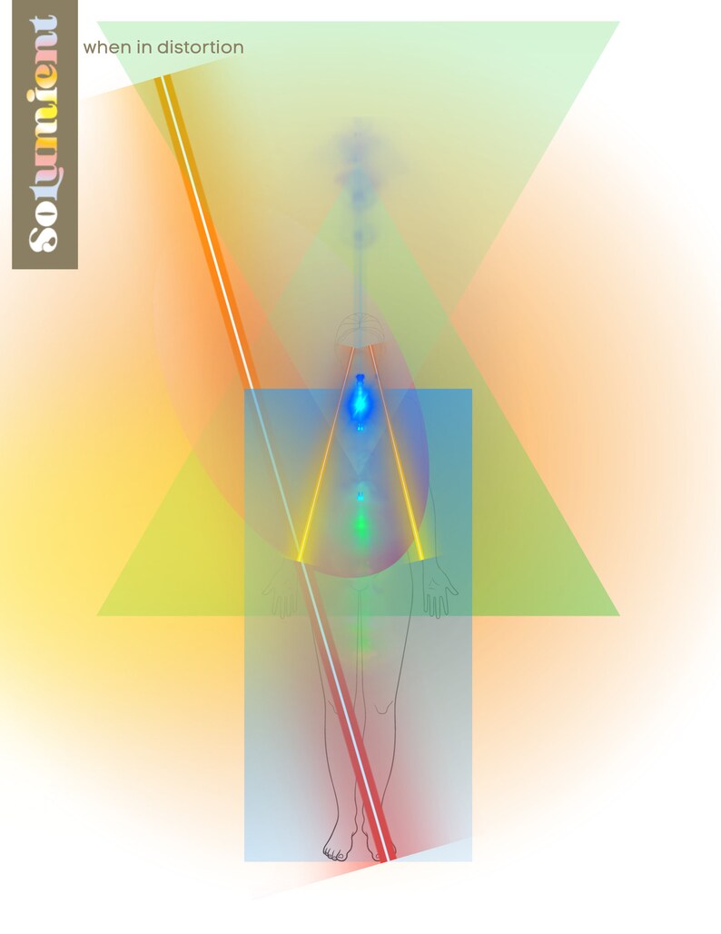 Your Personalized Map of Your Energy Field Created for You After We ...