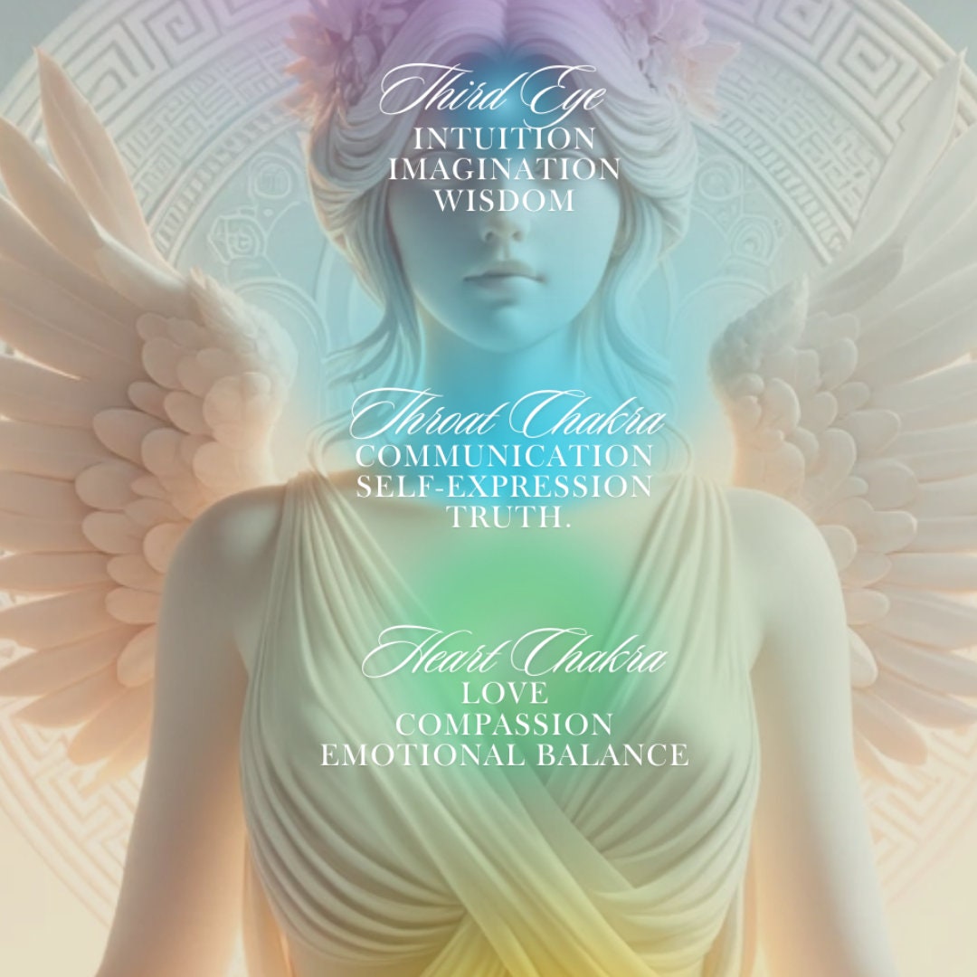 Classical, Magical, Chakra Reading Chart - Etsy