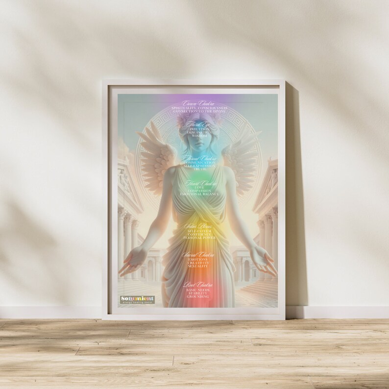 Classical, Magical, Chakra Reading Chart - Etsy