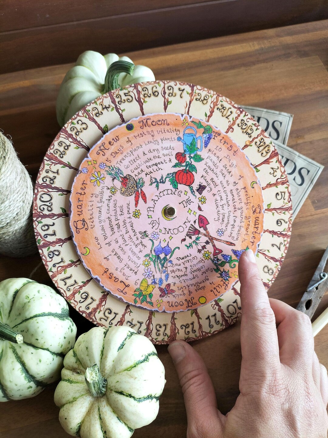 Moon Gardening Calendar • Planting by the Moon Lunar Calendar ...