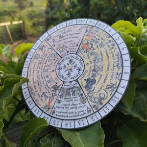 Moon Gardening Calendar • Planting by the Moon Pocket Lunar Calendar ...