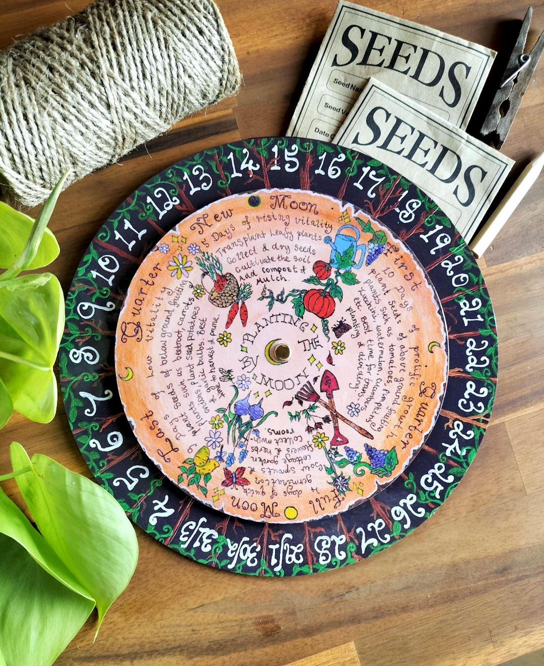 Moon Gardening Calendar • Planting by the Moon Lunar Calendar ...