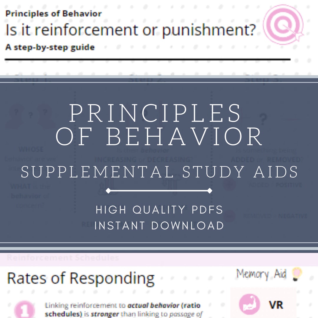 Learning & Behavior Study Aid Bundle: Supplemental Guides to ...