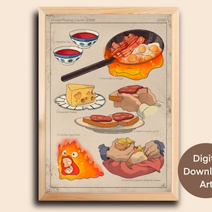 Howl's Moving Castle Food Poster: Ghibli Vintage Kitchen Art (digital ...