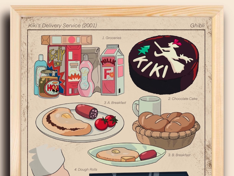Kiki's Delivery Service Food Poster: Ghibli Vintage Print (digital ...