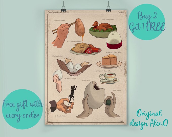 Spirited Away Physicsl Art Print A3 A4 A5 Etsy
