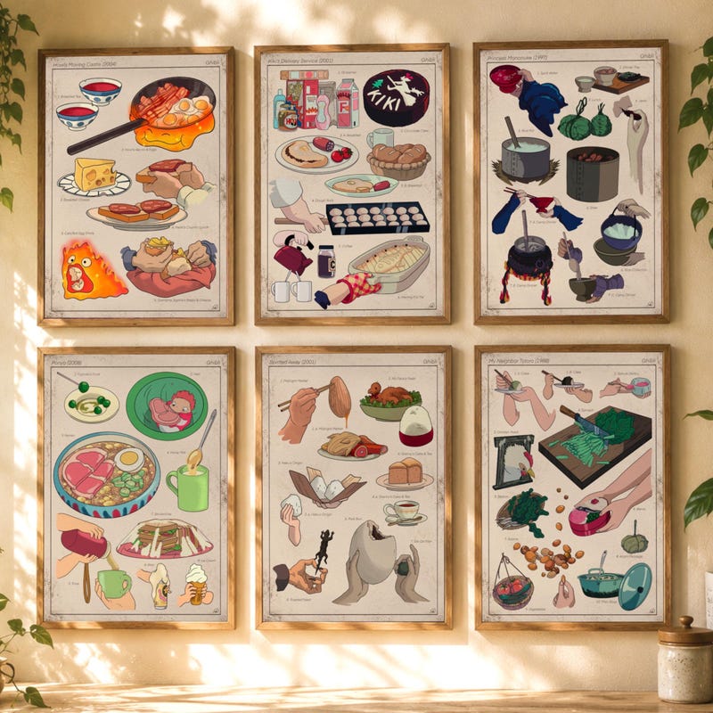 Ghibli Foods Poster - Etsy