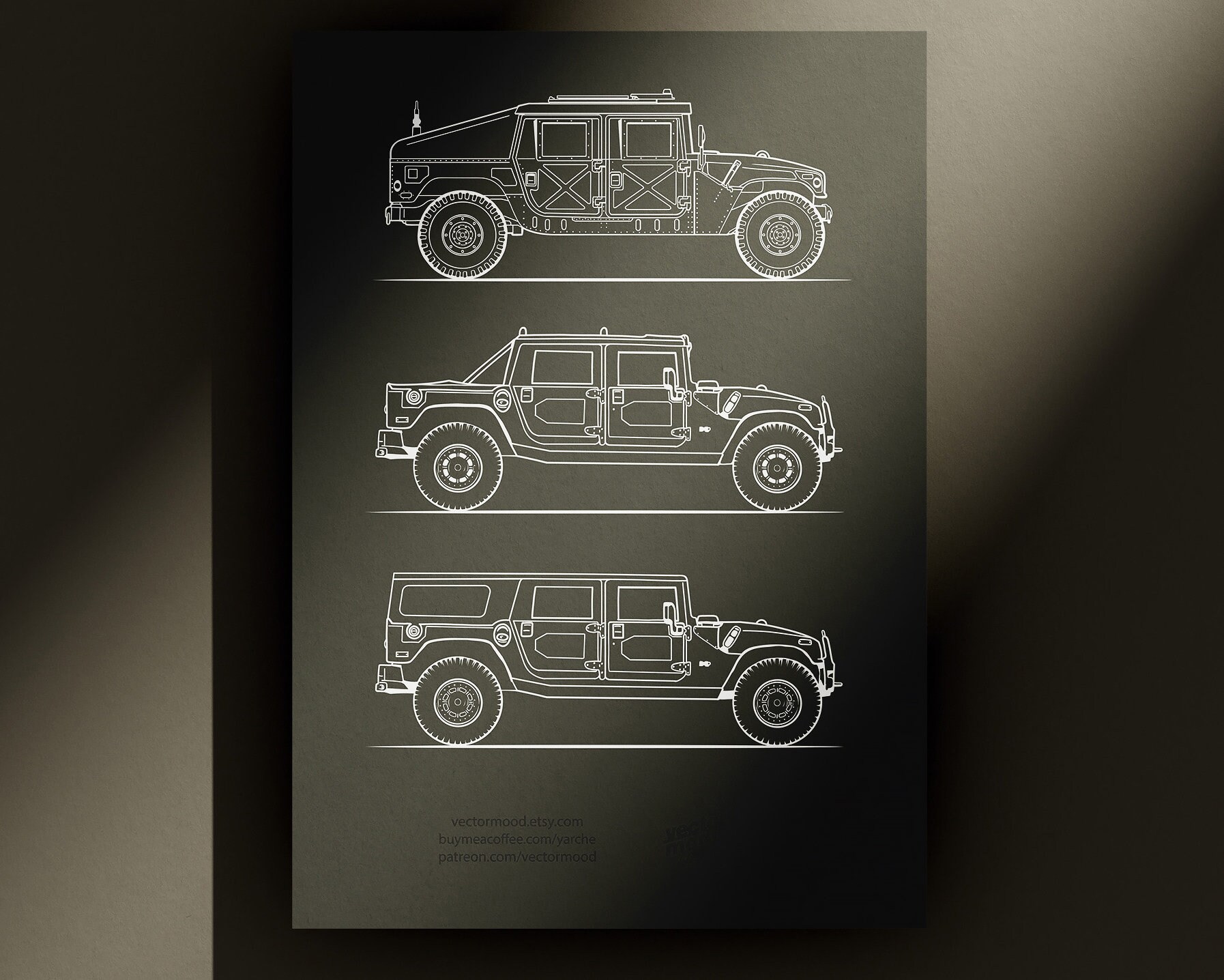 Humvee Car Poster: Vector Wall Art for Car Lovers (digital Download) - Etsy