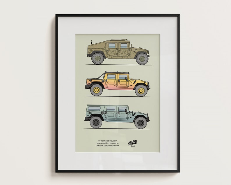 Humvee Car Poster: Vector Wall Art for Car Lovers (digital Download) - Etsy
