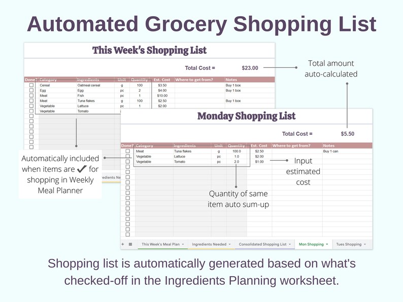Digital Weekly Meal Planner Template | Automated Grocery Shopping List ...