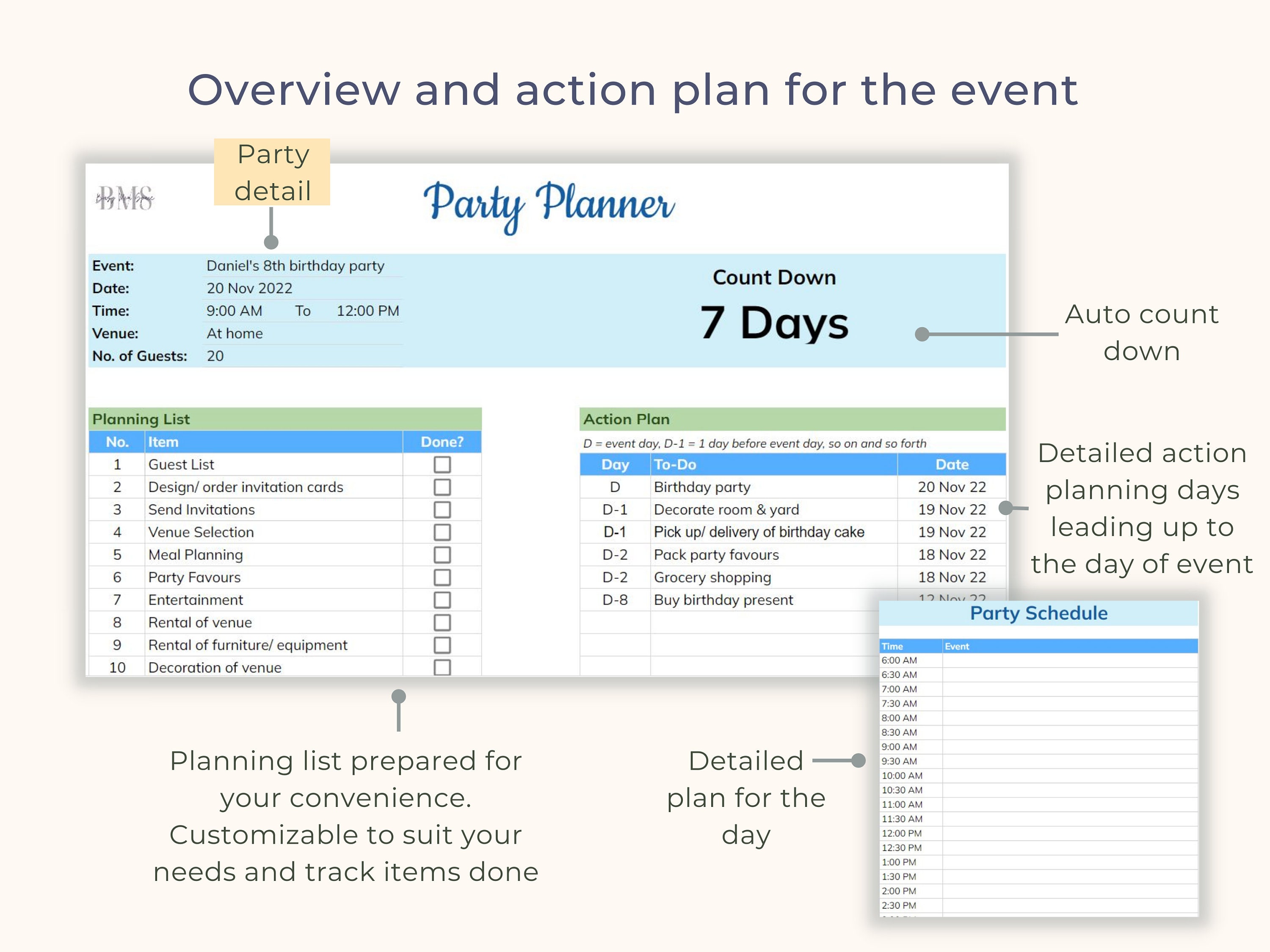 Ultimate Party Planning Bundle | Event Planner | Party Planning | Photo ...