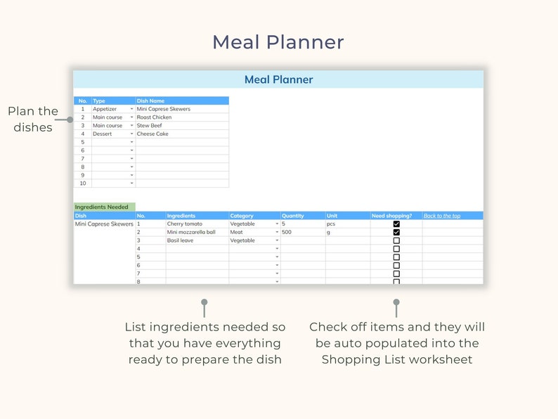 Event Planner Spreadsheet Template Party Planning to Do - Etsy