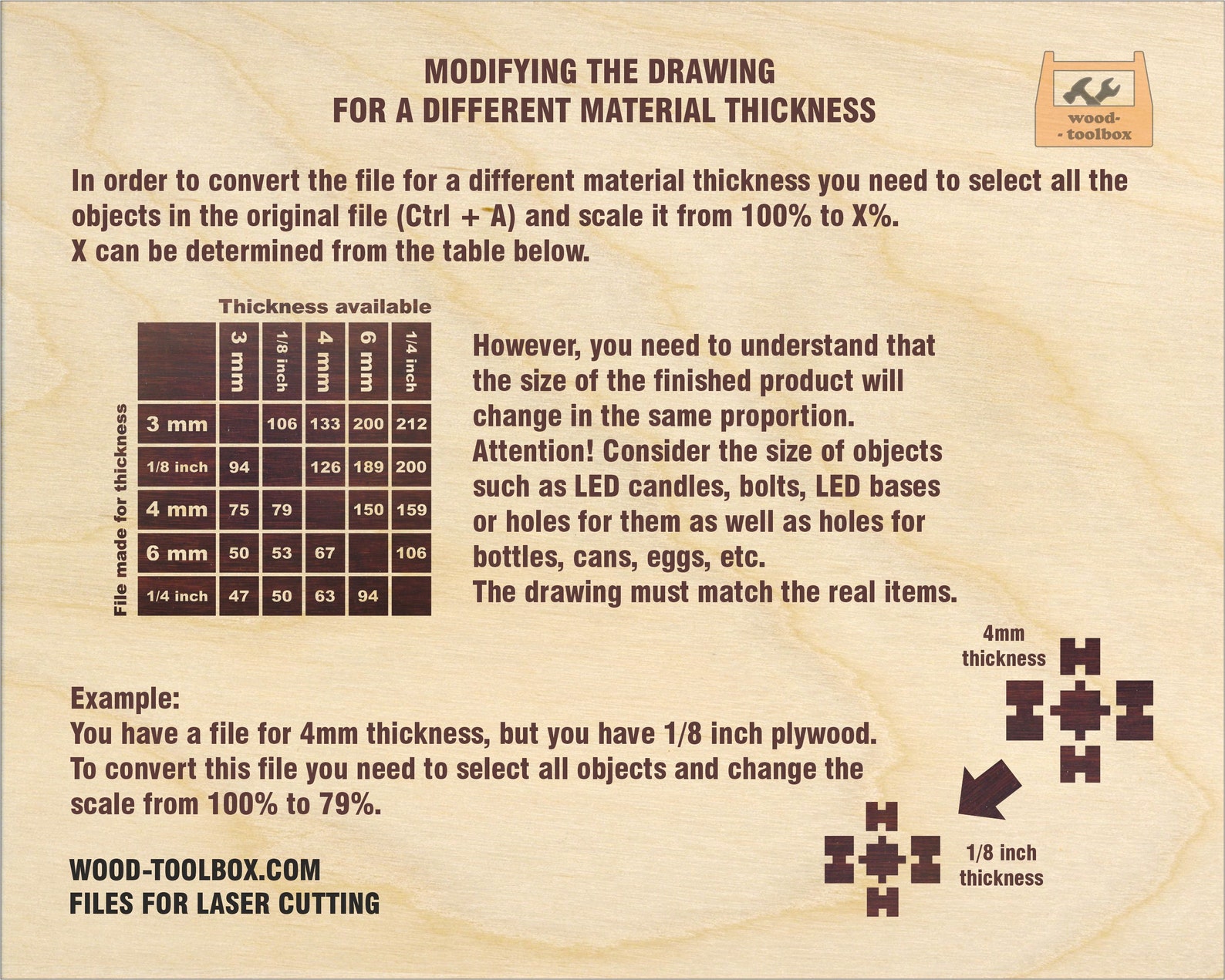 Trojan Horse Medieval Models Laser Cut File. Cdr Dxf Ai - Etsy Australia