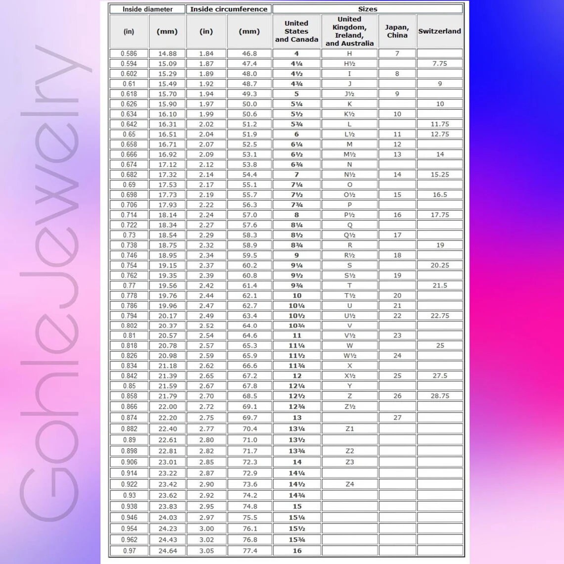 Rabbi Yessir Invocation Calligraphy Rings, Muslim Ring, Islamic Rings ...