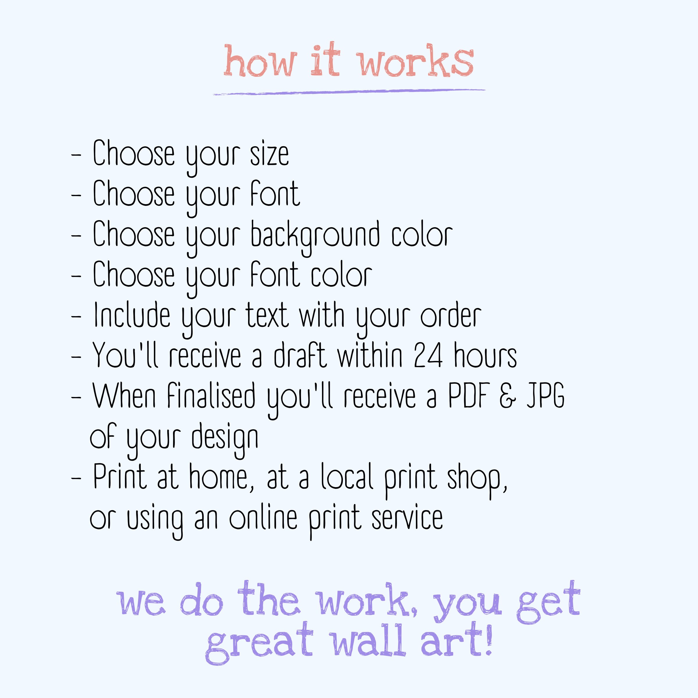 PLAIN / Custom Quote Poster / Digital Download / Customisable Text ...