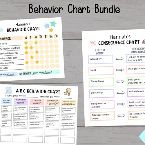 Behavior Consequence Chart Editable Kids ABC Behavior Chart - Etsy
