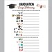 Graduation Emoji Pictionary Game Printable, Graduation Party Activity ...