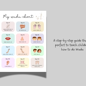 Wudu Poster Chart Step by Step Guide Printable for Kids, Islamic Wall ...