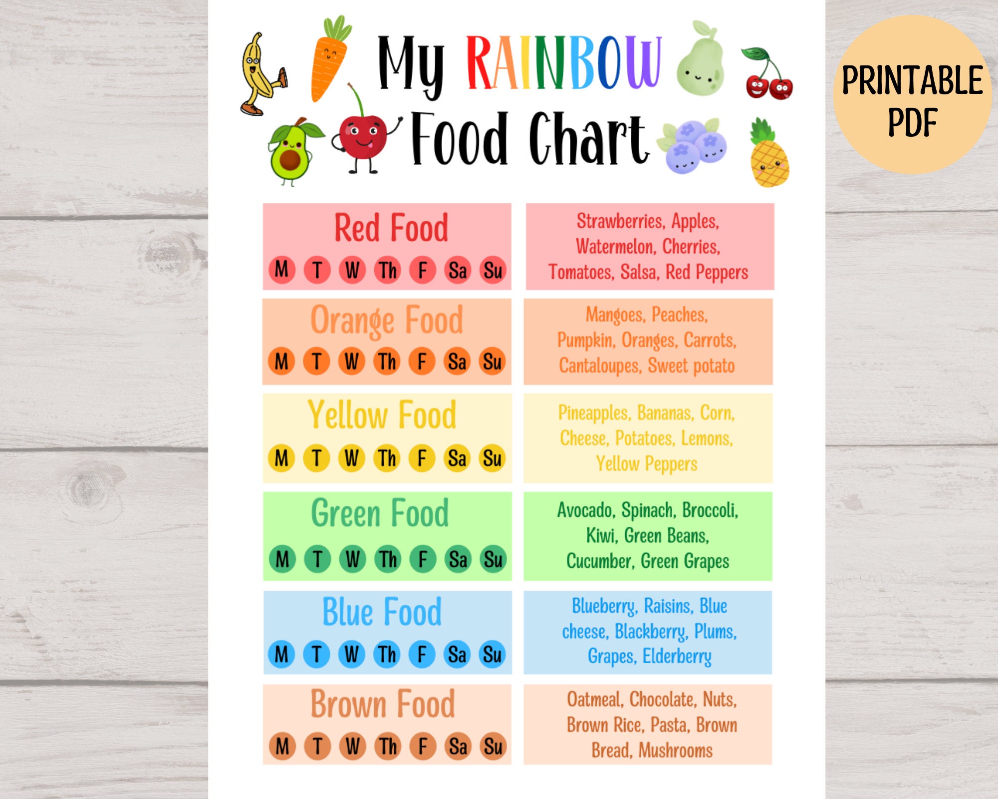 Rainbow Food Chart for Kids Kids Nutrition Chart Healthy Food - Etsy ...