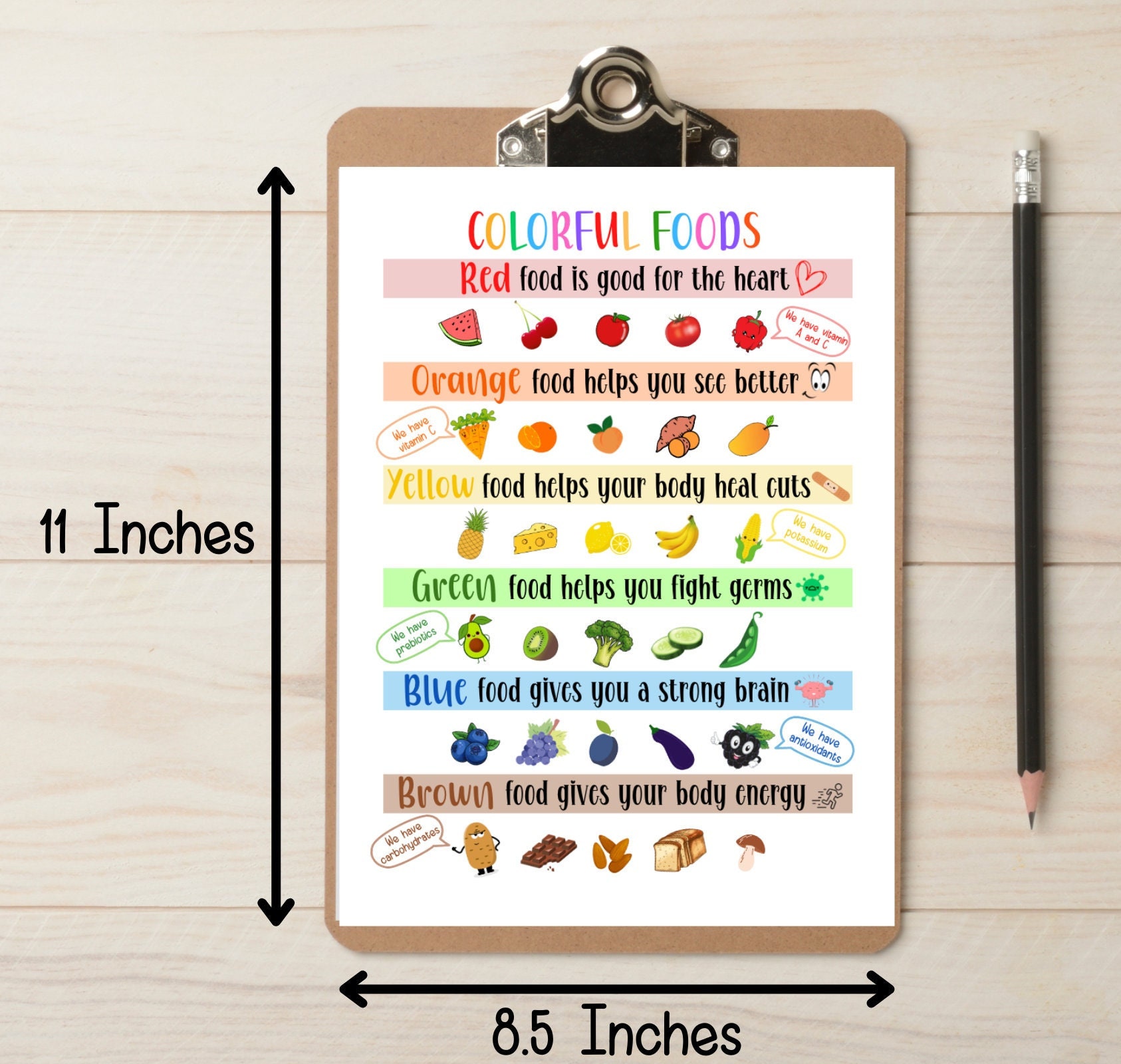 Kids Food Educational Poster Printable Colorful Foods Kids - Etsy UK