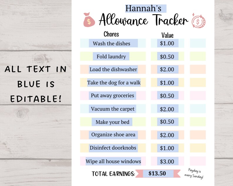 Editable Allowance Chart for Kids Allowance Tracker - Etsy Australia