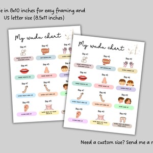 Wudu Poster Step by Step Guide Printable for Kids, Islamic Wall Art ...