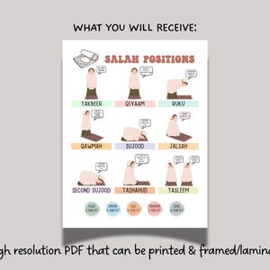Salah Positions Guide Poster Chart for Muslim Girls Printable Step by ...