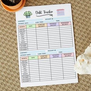 Debt Payment Tracker Printable, Financial Planner, Credit Card Payment ...
