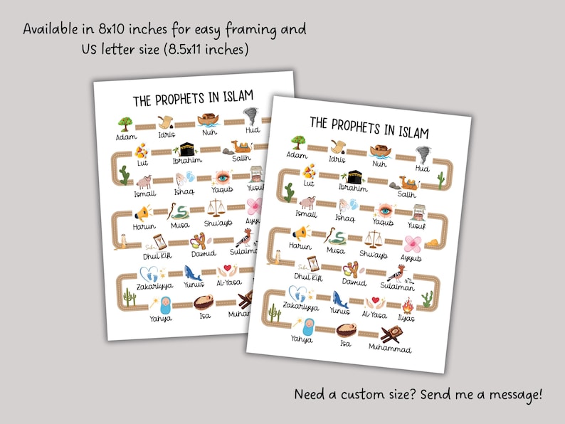 25 Prophets in Islam Printable Poster Muslim Islamic Children Wall Art ...