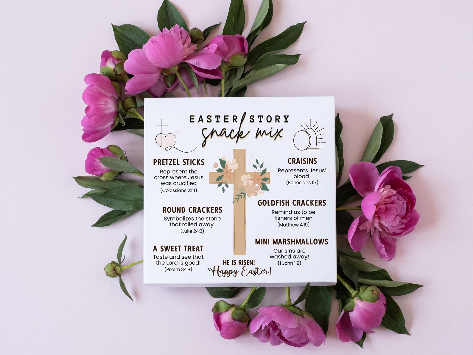 Easter Story Snack Mix Printable Holy Week Treat Basket Gift Tags ...