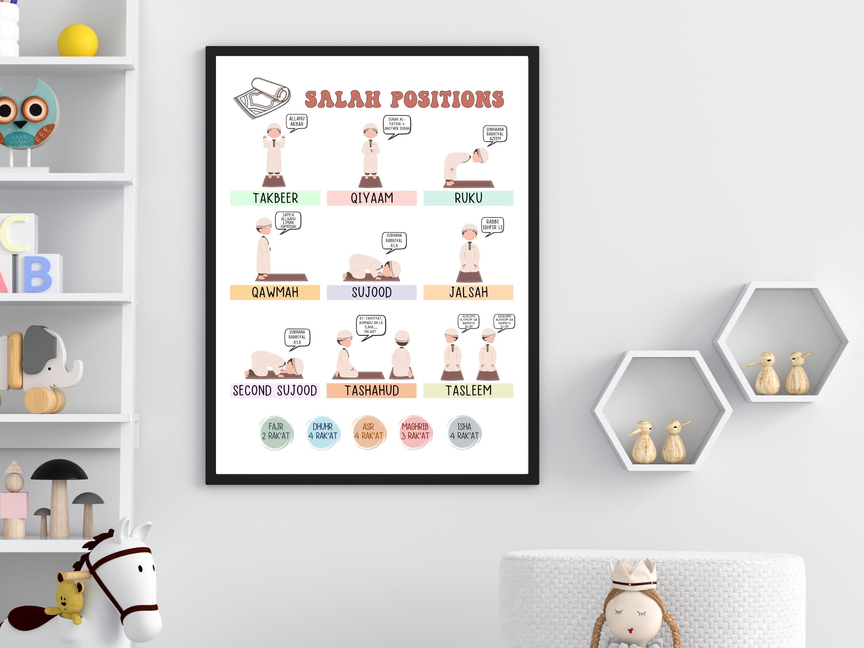 Salah Positions Guide Poster for Muslim Boys Printable, Step by Step ...