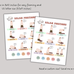 Salah Positions Guide Poster Chart for Muslim Girls Printable Step by ...