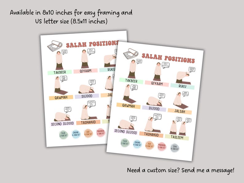 Salah Positions Guide Poster Chart for Muslim Girls Printable Step by ...