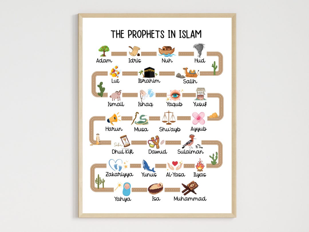 25 Prophets in Islam Printable Poster Muslim Islamic Children Wall Art ...