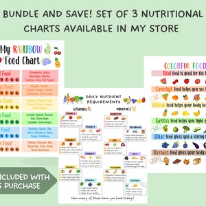 Kids Food Educational Poster Printable Colorful Foods Kids - Etsy