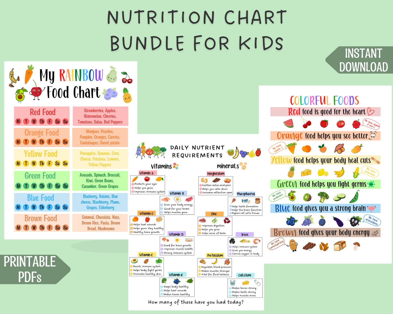 Kids Food Nutrition Chart Printable Bundle Healthy Food - Etsy