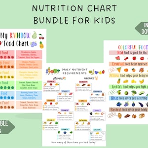 Kids Food Nutrition Chart Printable Bundle Healthy Food - Etsy