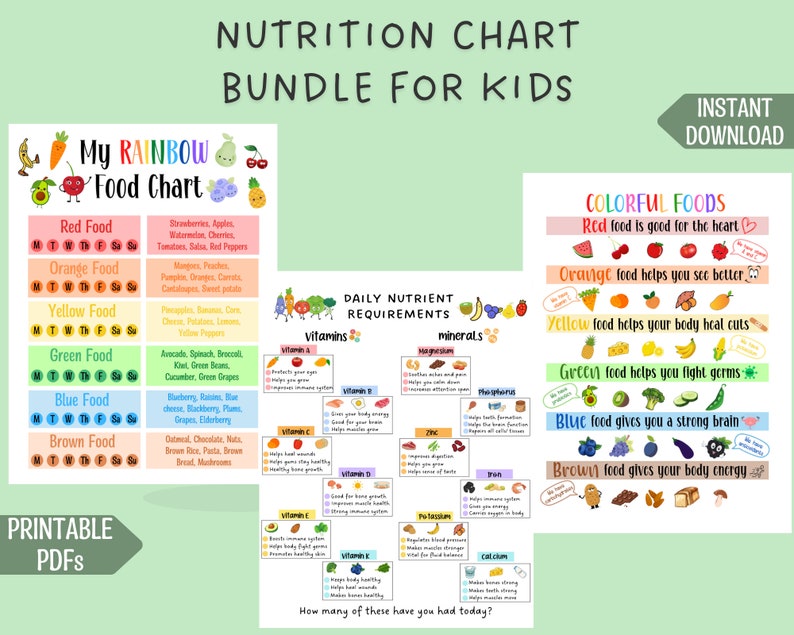 Kids Food Nutrition Chart Printable Bundle Healthy Food - Etsy