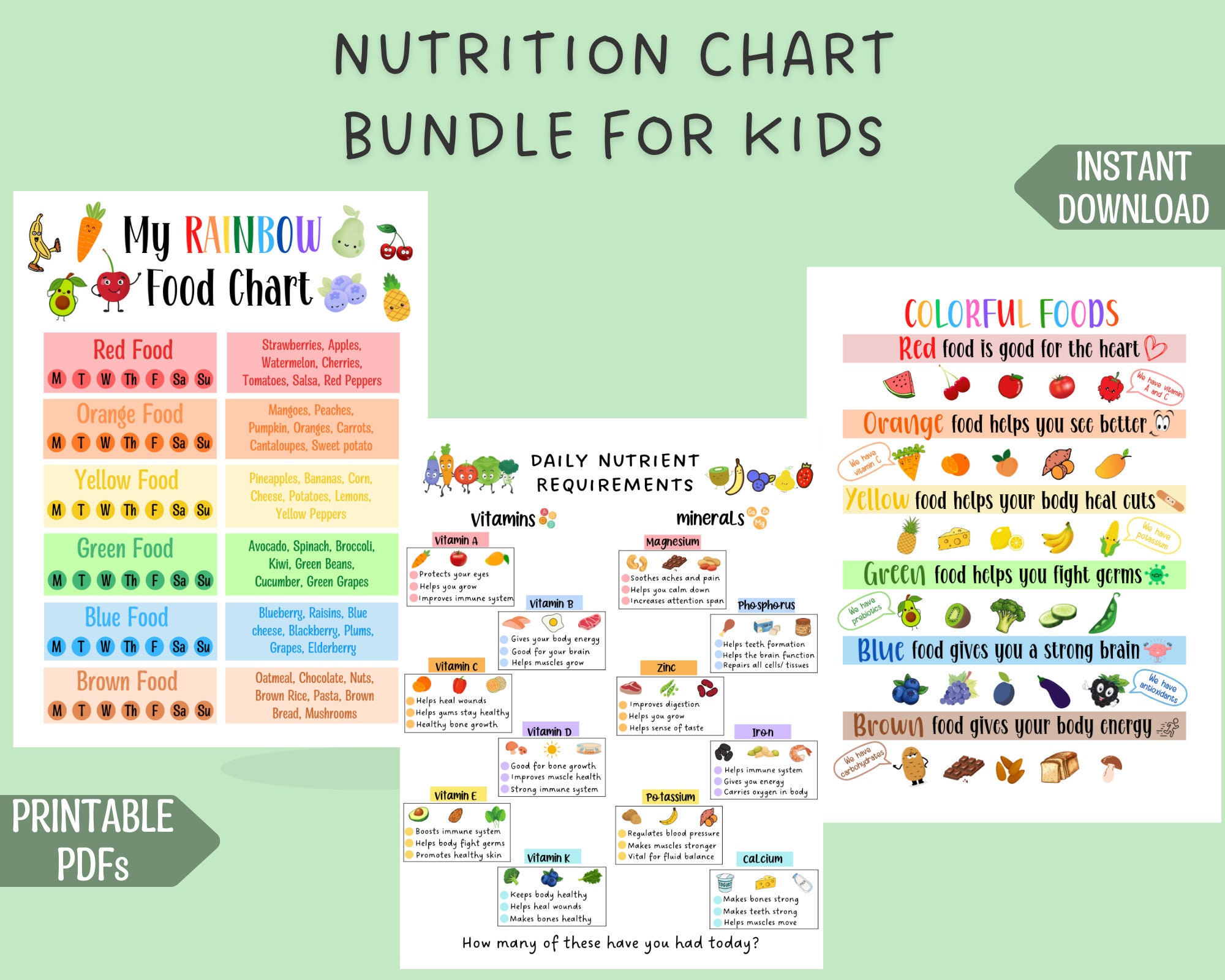 Kids Food Nutrition Chart Printable Bundle Healthy Food - Etsy