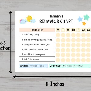 Behavior Consequence Chart Editable Kids ABC Behavior Chart - Etsy