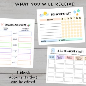 Behavior Consequence Chart Editable Kids ABC Behavior Chart - Etsy
