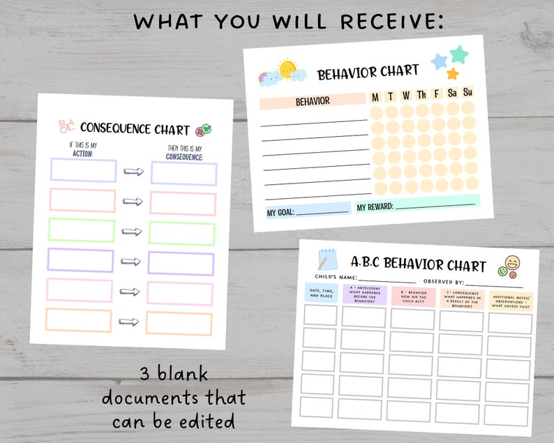 Behavior Consequence Chart Editable Kids ABC Behavior Chart - Etsy