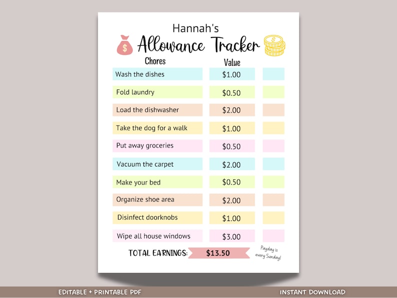 Editable Allowance Chart for Kids | Allowance Tracker | Editable Chore ...
