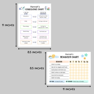 Behavior Consequence Chart Editable, Kids ABC Behavior Chart Printable ...