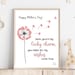 Mothers Day Handprint Craft for Kids Printable Card Art Activity ...